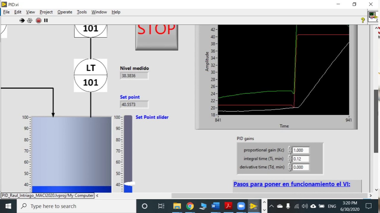 Create Pid Controller Labview Jolojoe