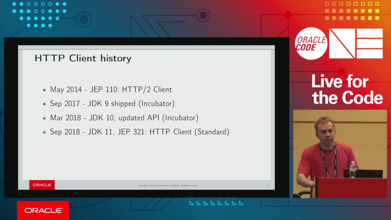 The New Http Client Api In Java 11 Youtube