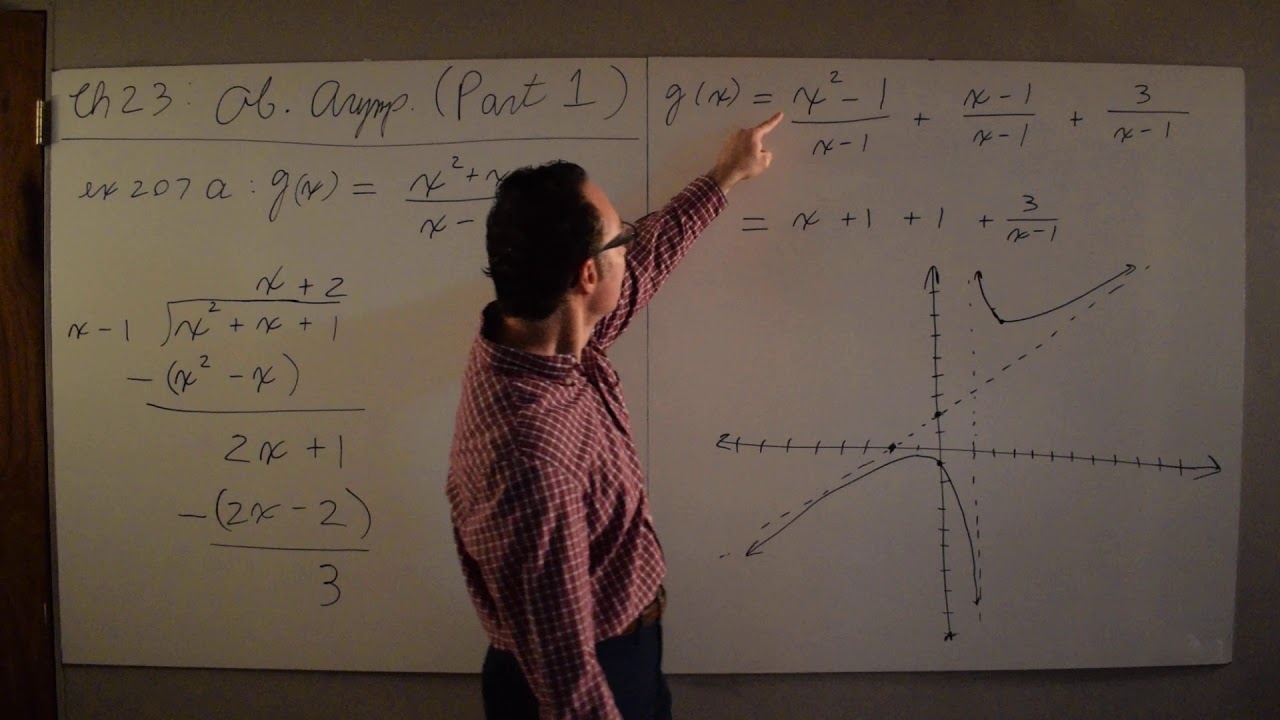 Chapter 23 Part 1 Youtube