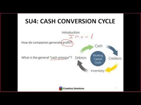 Fin3702 Week4 Video1 Youtube