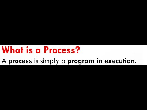 Process Management Youtube