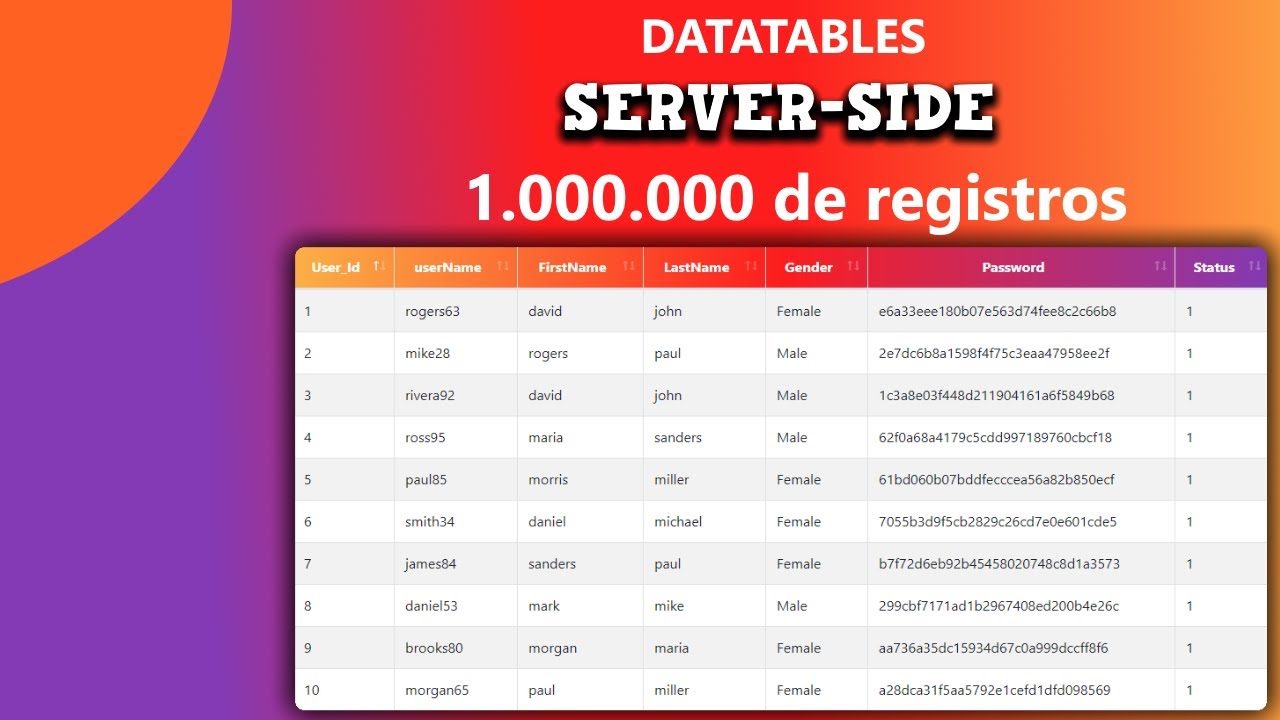 Serverside Php Con Datatables Youtube