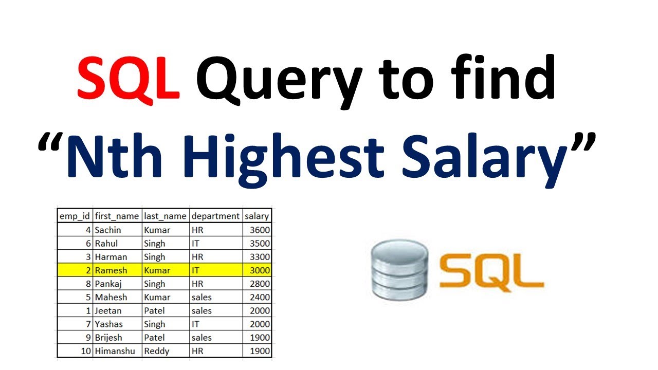 Query To Find Nth Highest Salary In Sql Most Asked Sql Interview