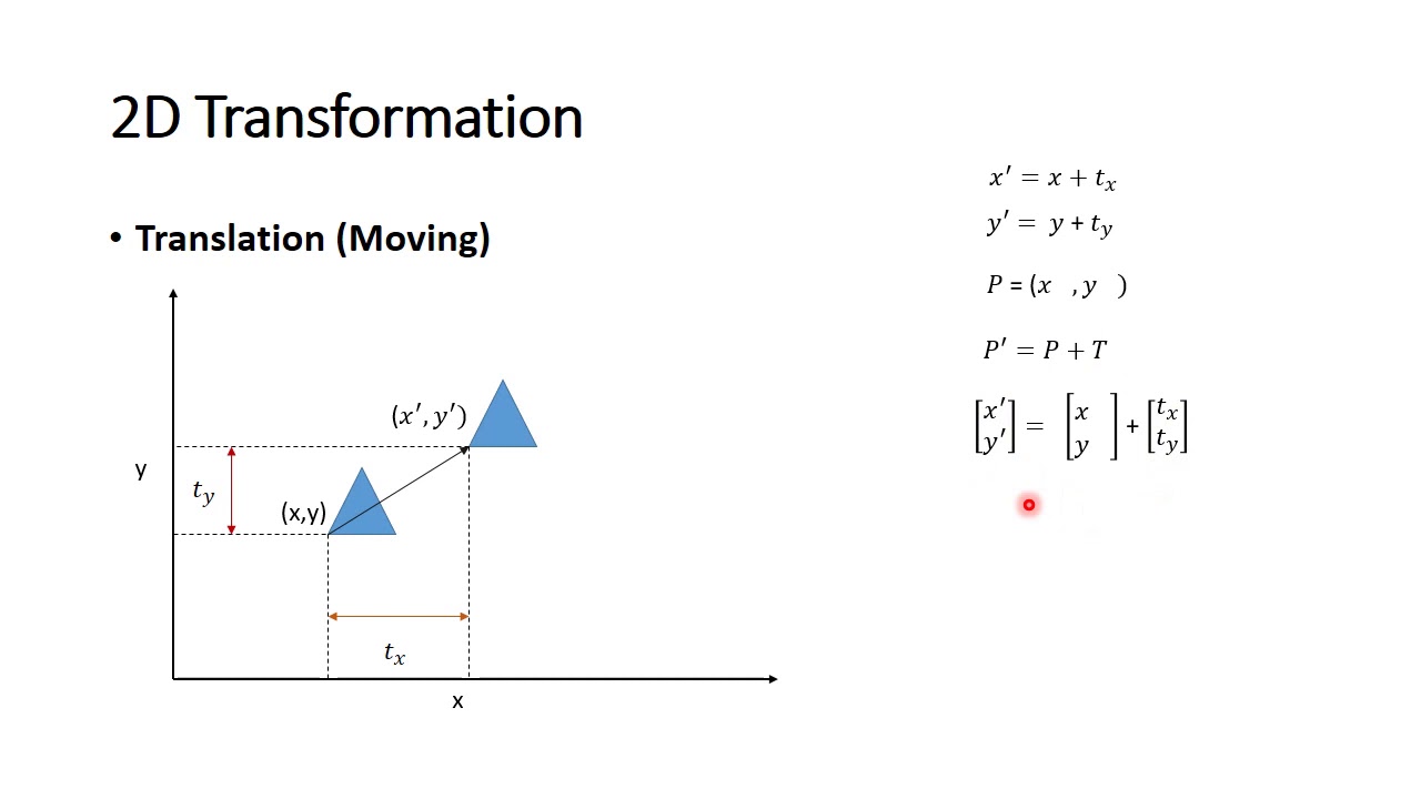2d Transformations Moving Youtube