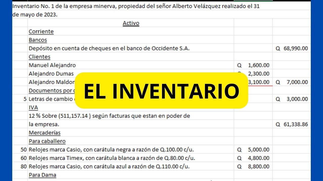 Esquema De Inventario Contable Todo Lo Que Necesitas Saber Que Es Un