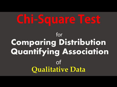 How to do Chi Square Tests for Comparison in R - YouTube