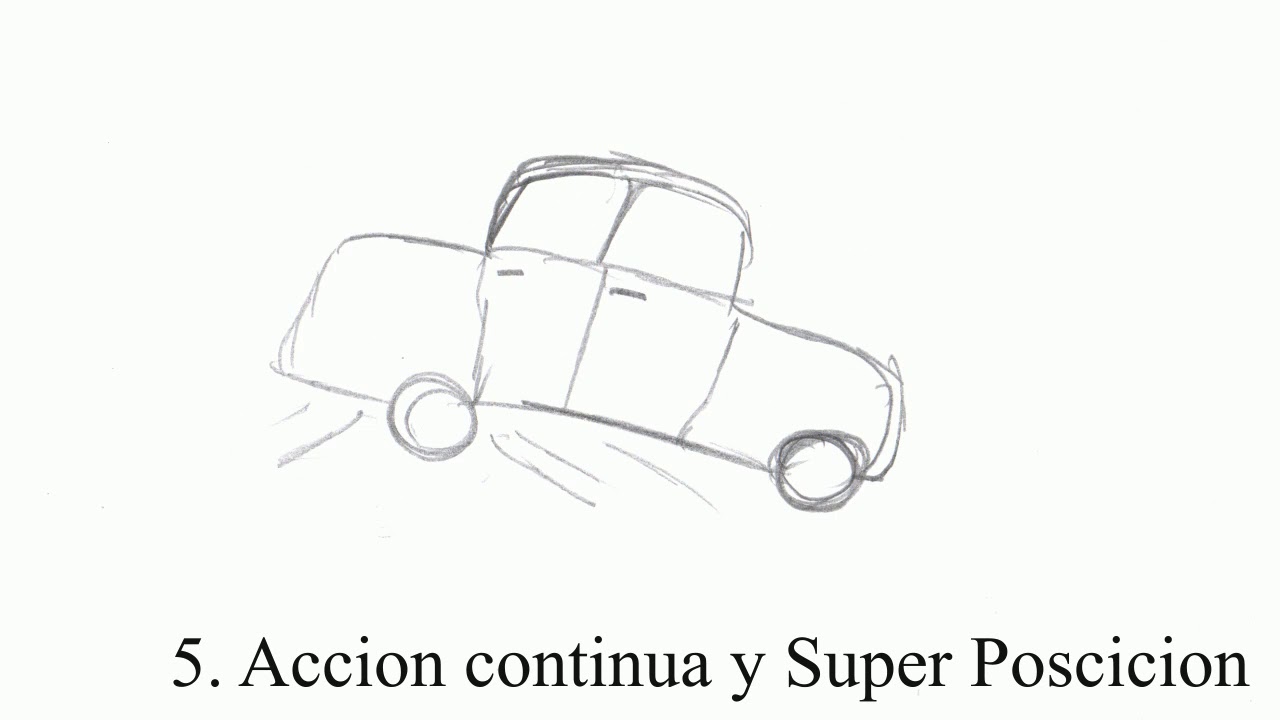 05 Acción Continuada Y Superpuesta Follow Through And Overlapping