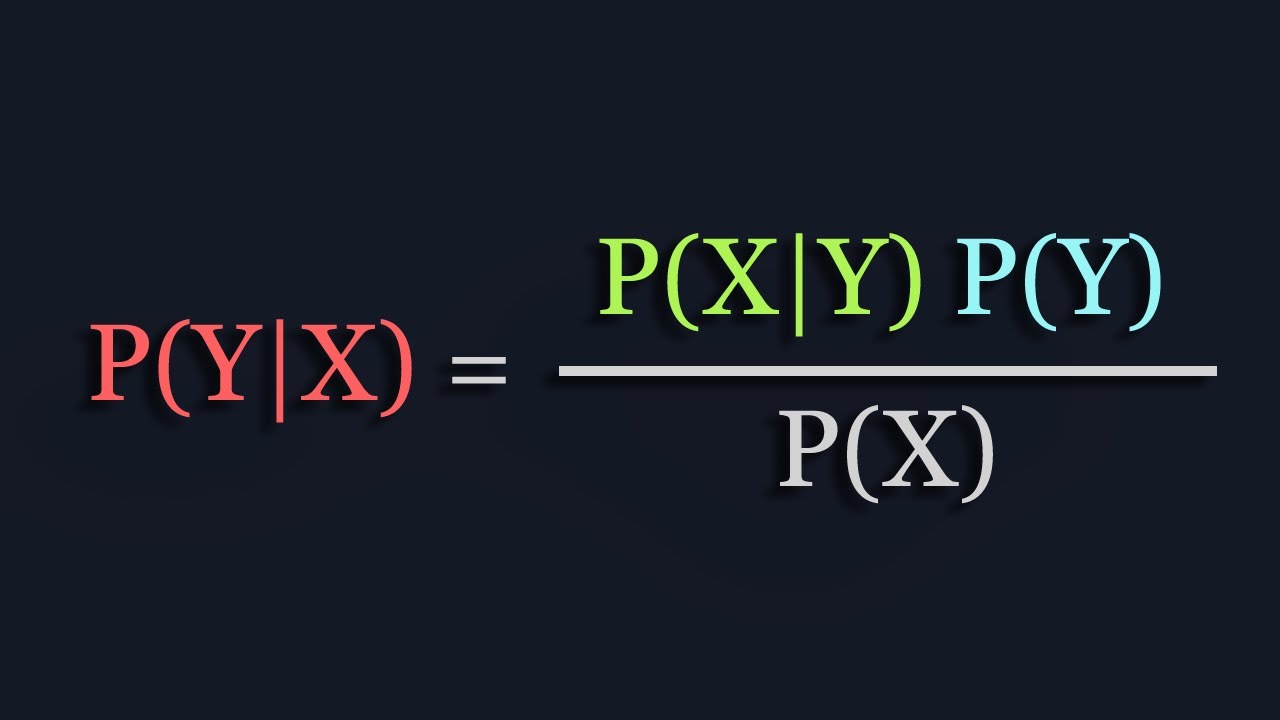 The Math Behind Bayesian Classifiers Clearly Explained Youtube