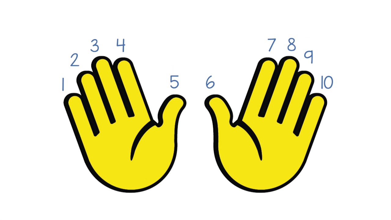 Getting Started With Exemplars Kindergarten Exemplars