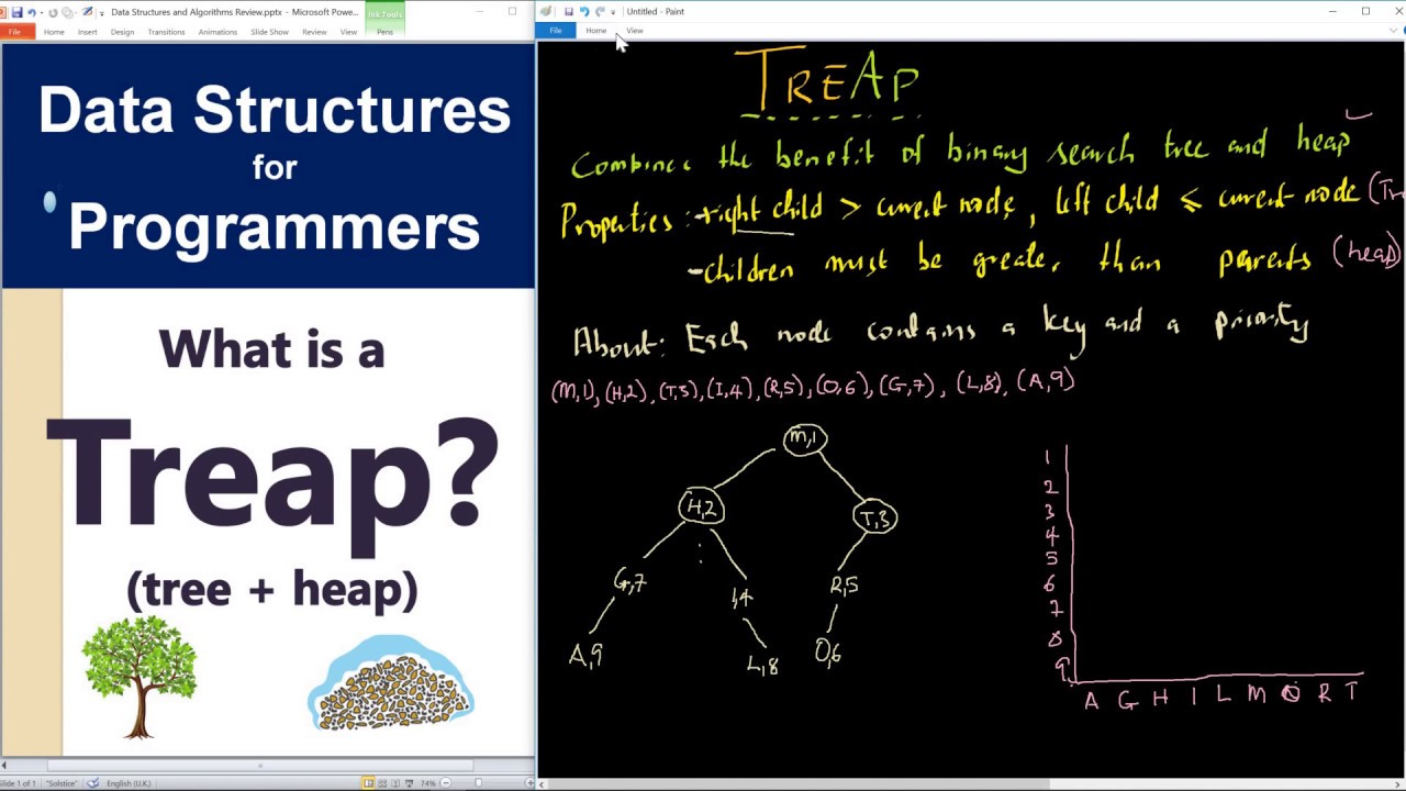 The Treap Data Structure Tree Heap Youtube
