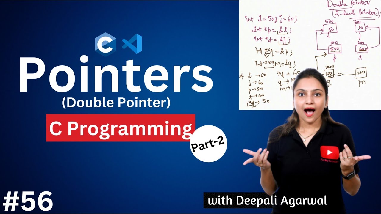 Double Pointer In C Pointer To Pointer In C 2 Level Pointer In C