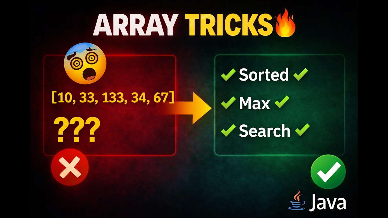 Common Array Operations In Java Chapter 35 Java Tutorial For