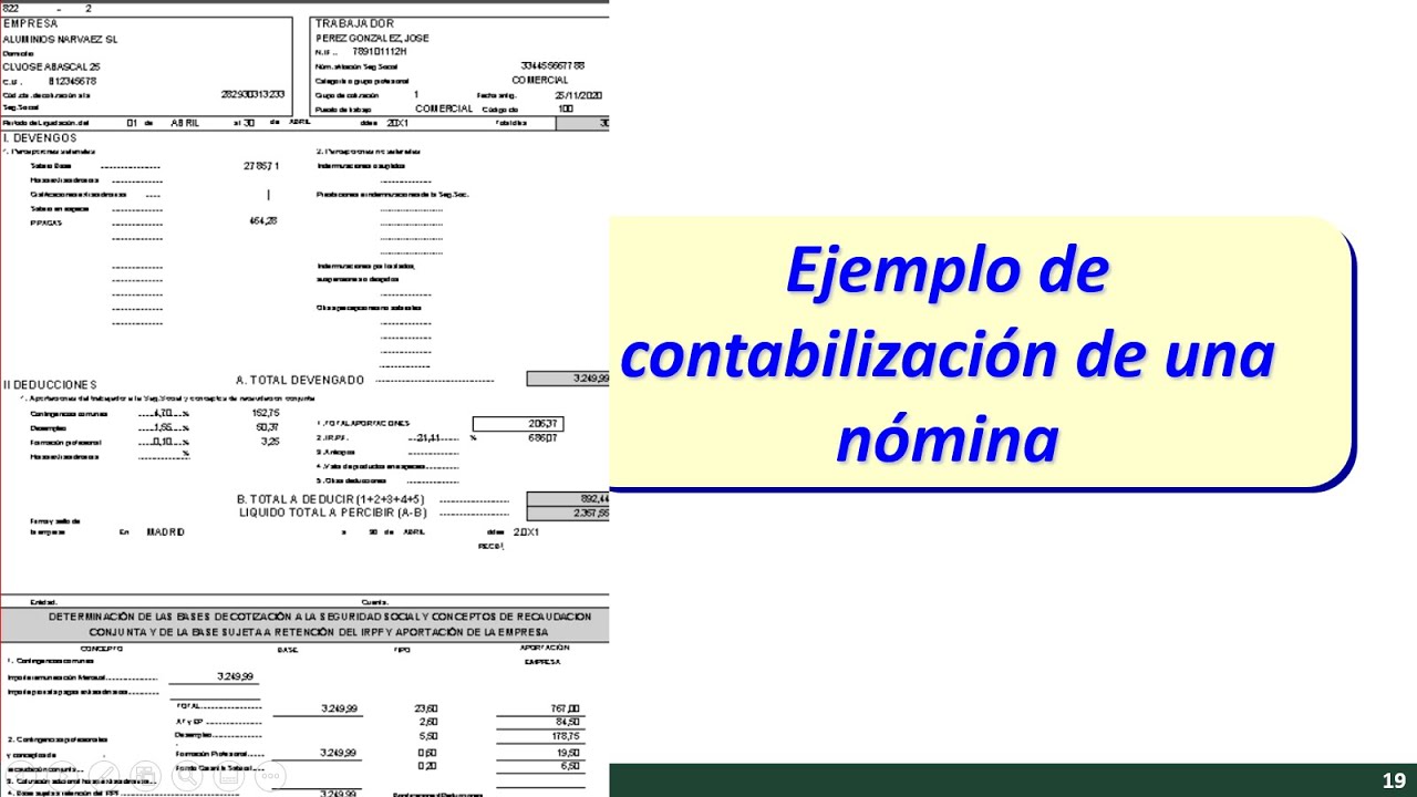 Ejemplo De Contabilización De Una Nómina Youtube