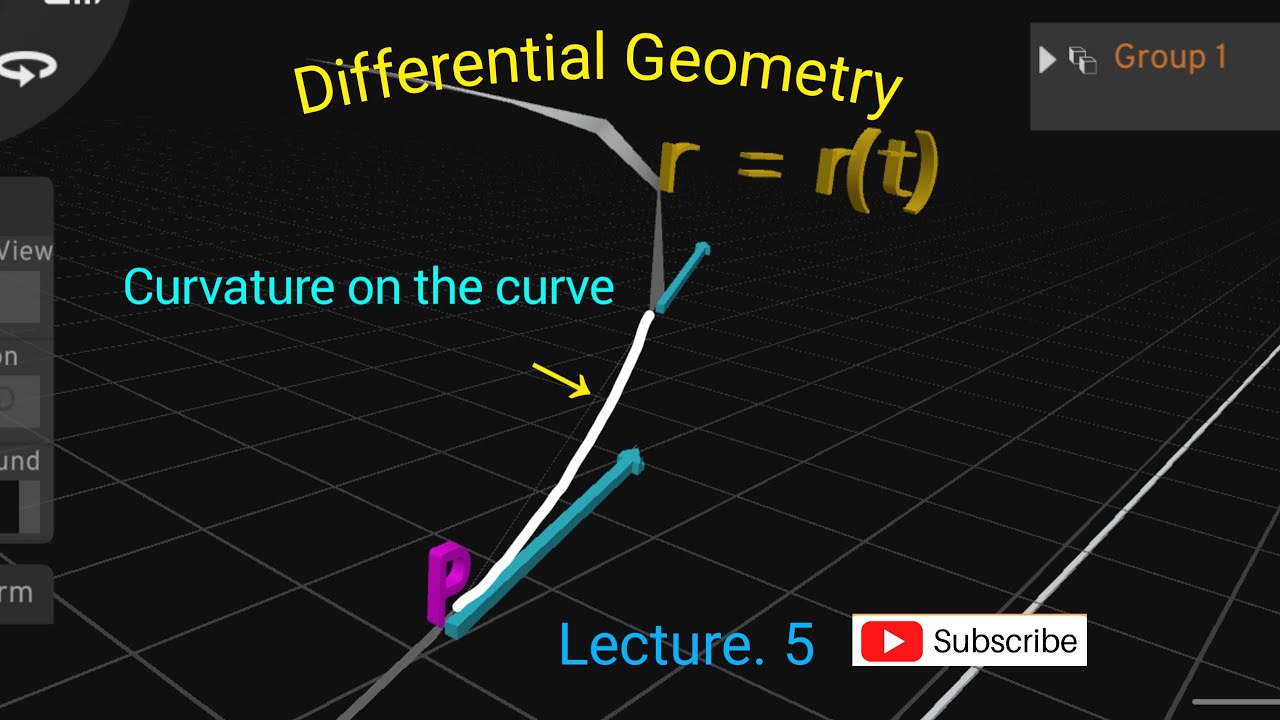Curvature Curvature On Curve Differential Geometry Math