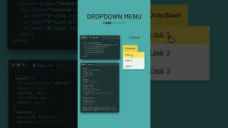 Responsive Dropdown Sidebar Menu Using Html Css And Javascript Tivotal