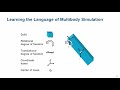 Physical Modeling Tutorial Part 6 Introduction To Multibody