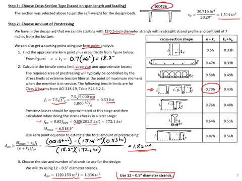 Precast Concrete 3 Example 1 Precast Beam Design Youtube