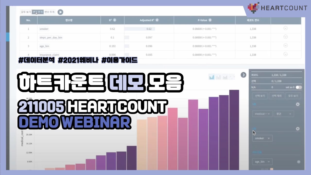211005 Heartcount Demo Webinar Youtube