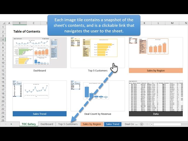 Image Gallery Exles Infoupdate Org