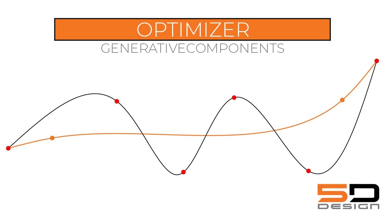 Generativecomponents Optimizer Youtube