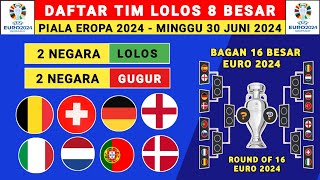2 Negara Lolos Daftar Negara Lolos 8 Besar Piala Eropa 2024 Euro 2024 ...