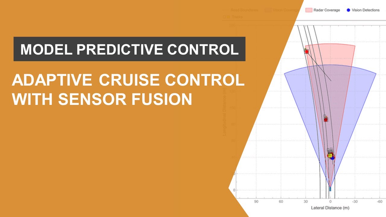 Adaptive Cruise Control With Sensor Fusion Using Model Predictive