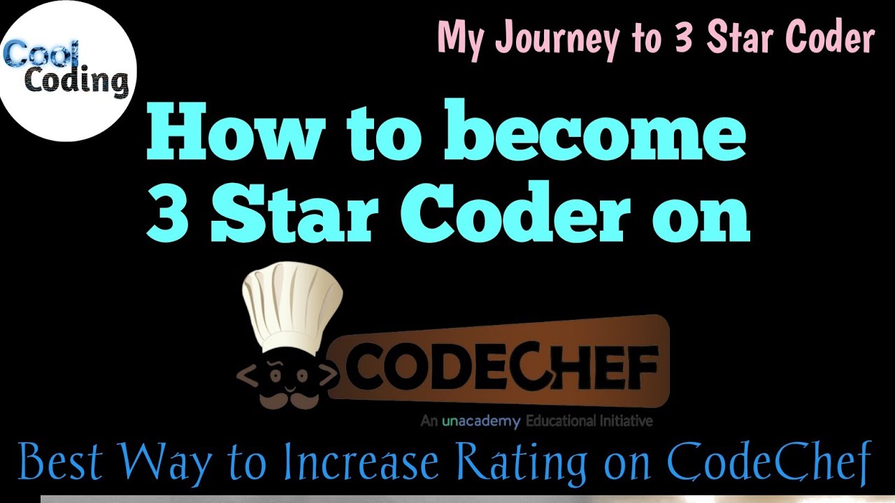 Codechef Rating