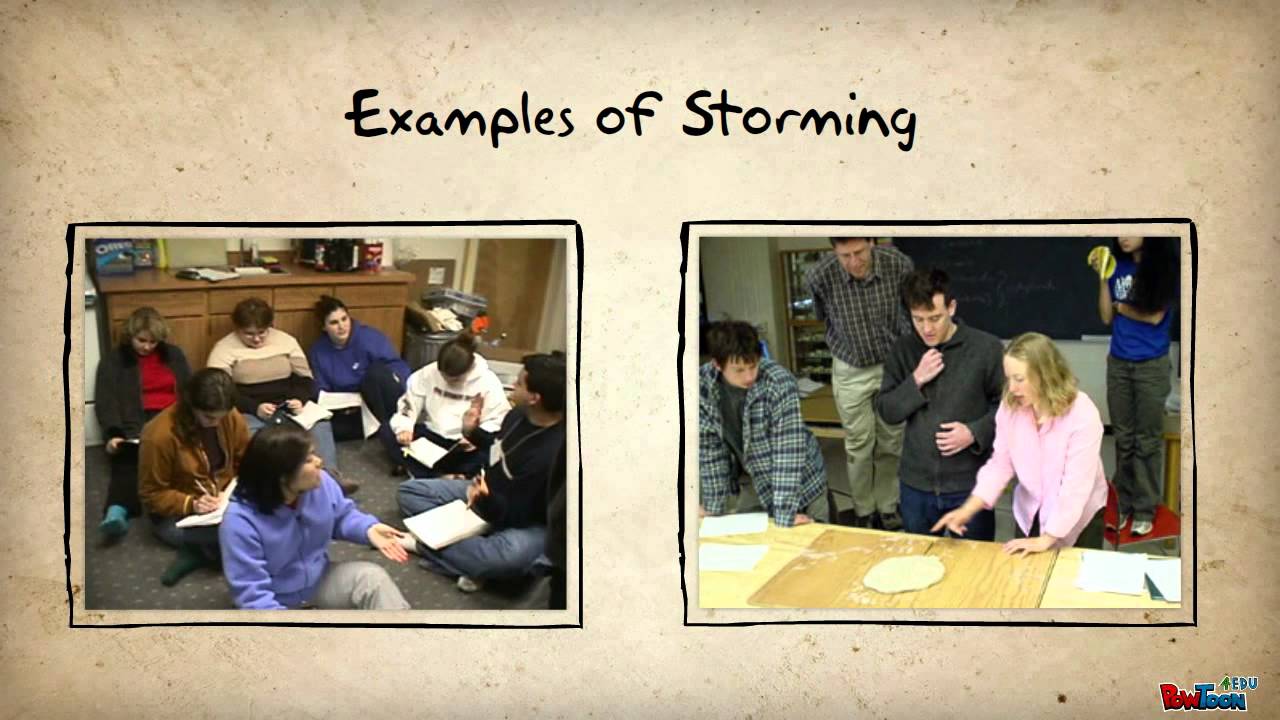 Group Dynamic Stages Youtube