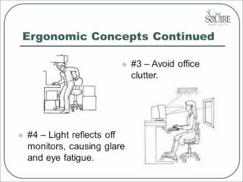 Introduction To Ergonomics Youtube