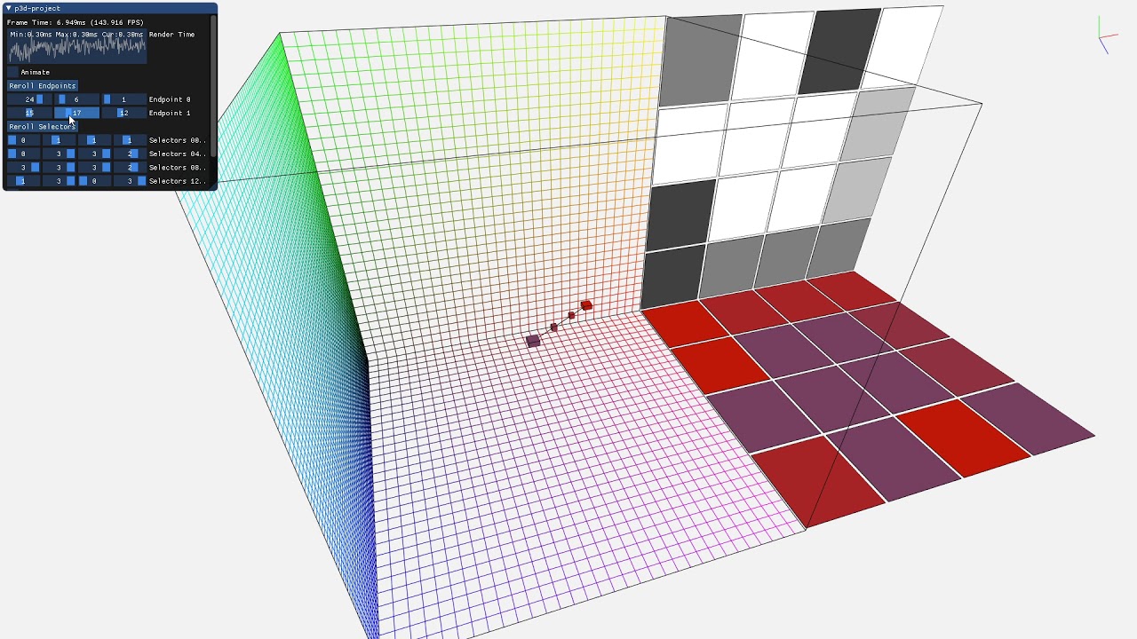 Visualizing Bc1 Youtube
