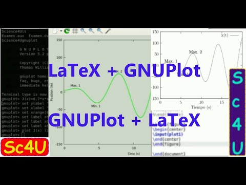 Tutorial Principios De Gnuplot 4 Latex Más Gnuplot Youtube