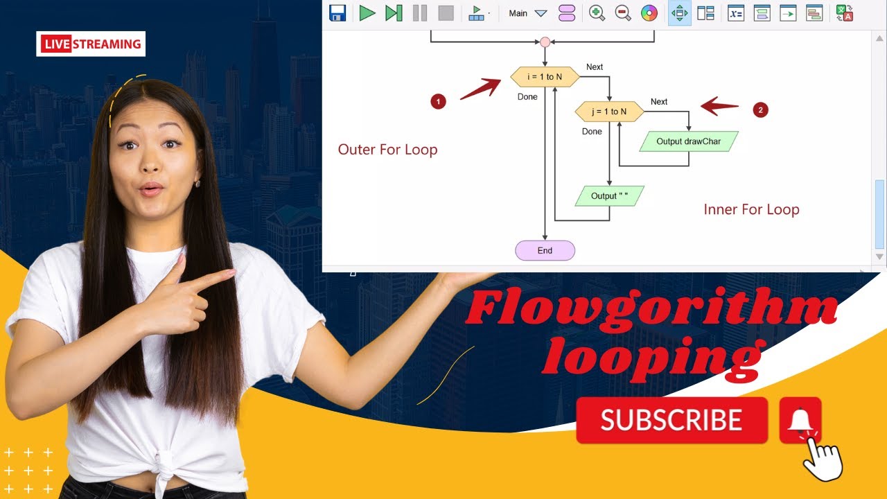 Flowgorithm Looping Tutorial Make Flowchart In Simple Steps How To