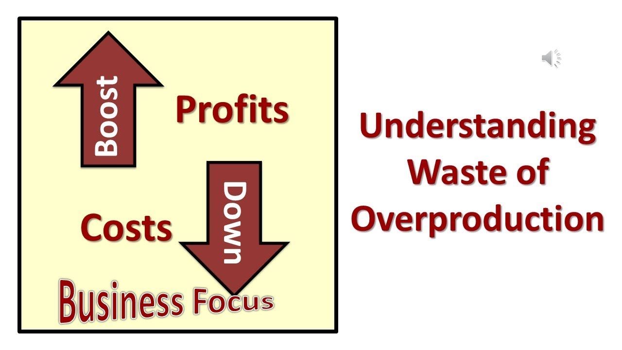 Overproduction Definition