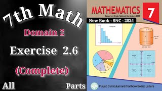 7th Class Math Chapter 2 Exercise 2 6 Class 7 Maths N Doovi