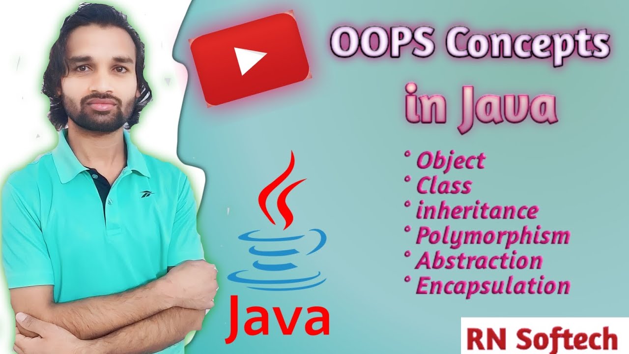 Java Basic Oops Concepts Object Oriented Programming Java Language