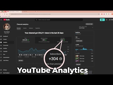 Youtube Stats Update Youtube