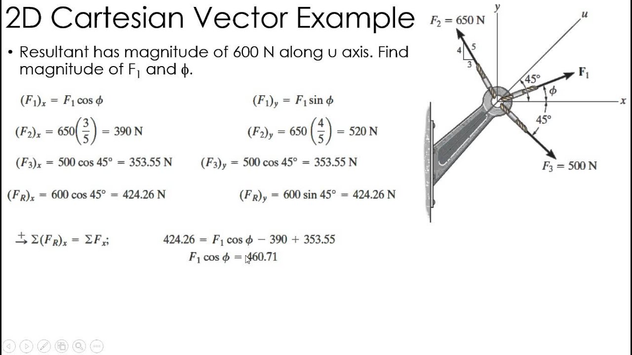 Statics Example 2d Cartesian Coordinates 2 Youtube