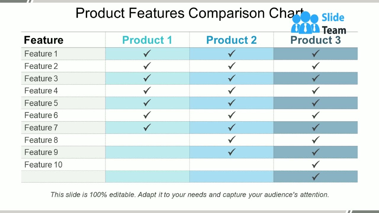 Product Comparison Chart Ninja Tables Tutorial How To Create A