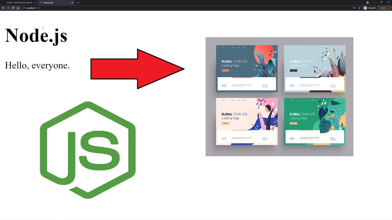 Tutorial Creating Templated Web Pages With Node Js Using Visual Studio