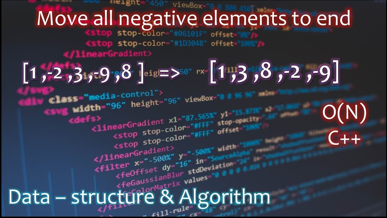 Move All Negative Elements To End Array Interview Questions Data