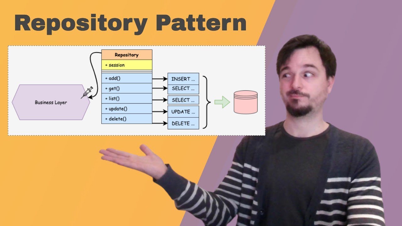 Using The Repository Pattern For Better Data Access Encapsulation In