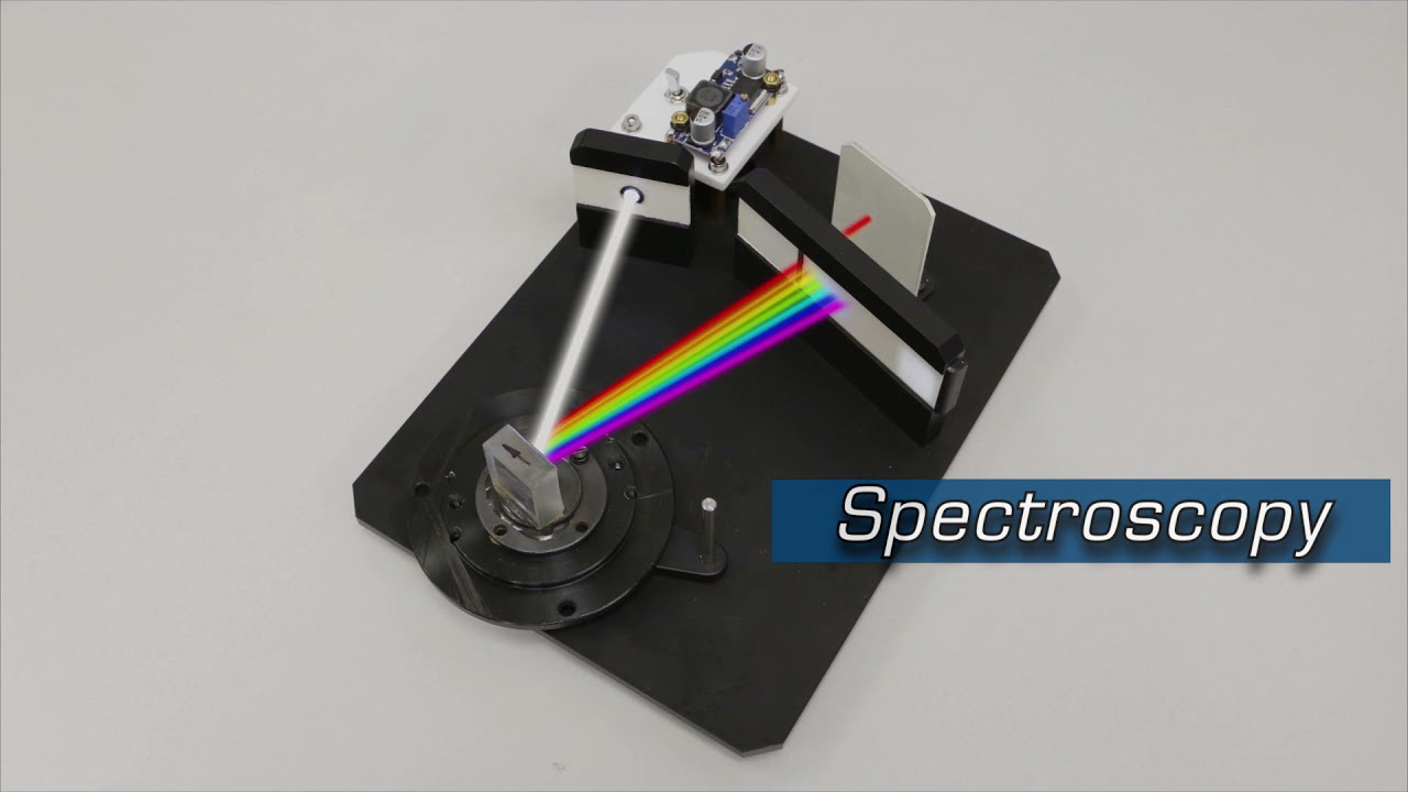 What Is Spectroscopy Youtube