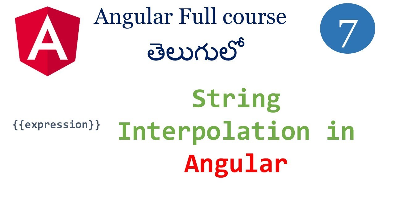 String Interpolation String Interpolation In Angular Data Binding In