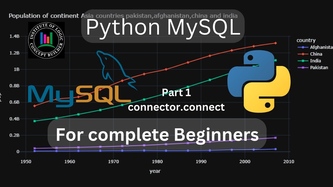 Python Mysql Mysql Beginners Tutorial Connector Setup Youtube