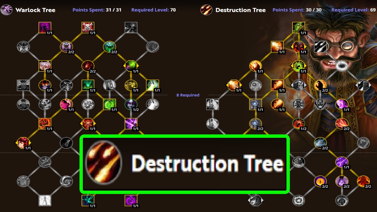 Dragonflight Alpha Warlock Talent Tree Destruction Talent Tree Build