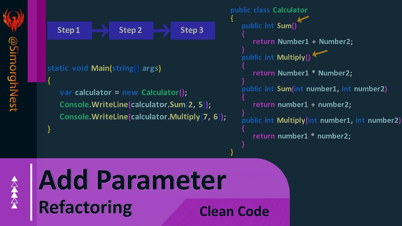 Clean Code Refactoring Add Parameter Youtube