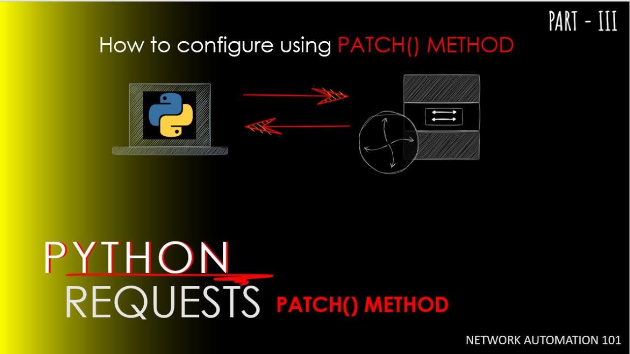 Python Requests Patch Method Rest Api Part 10 Youtube