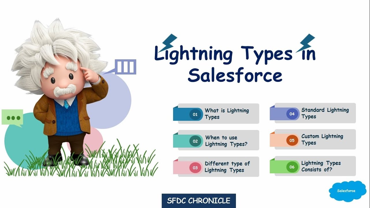 Agentforce Custom Lightning Types In Salesforce Standard Lightning