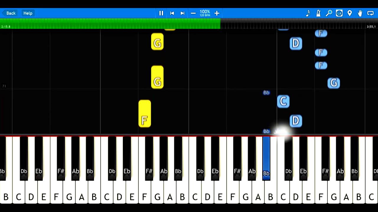 Keyboard Piano Tutorial At Mary Lockridge Blog