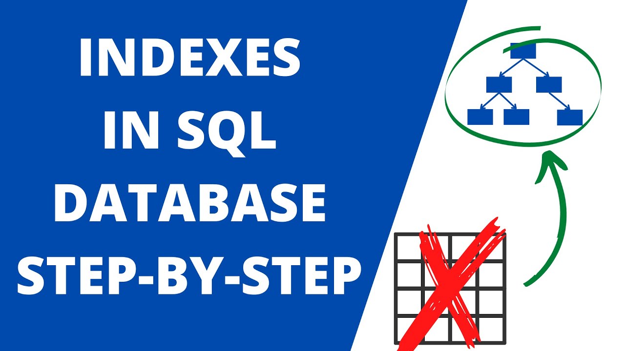 Step By Step Guide To Database Indexes Advanced Sql Youtube